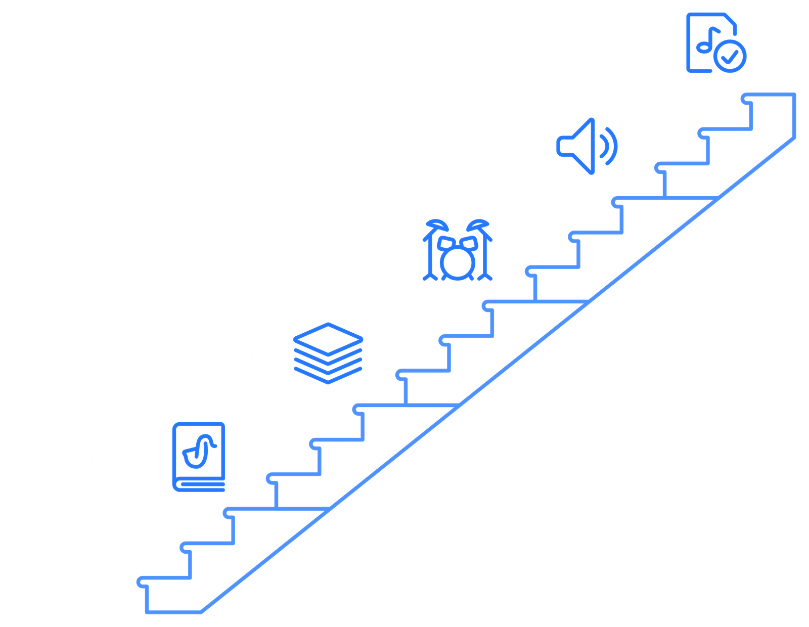 Learn to make Pluggnb beats with these samples, tips & sounds